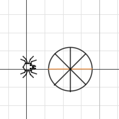 Spider | Desmos