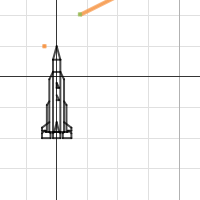 Math B Honors Extra Credit Graphing Project | Desmos