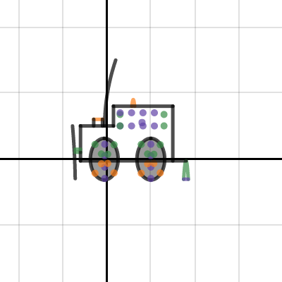 Math project | Desmos