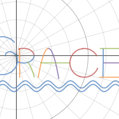 Polar Name Project | Desmos