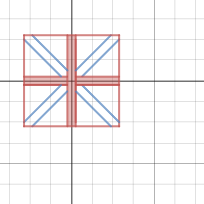 UK flag | Desmos
