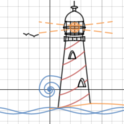 Bridget S. (Lighthouse) | Desmos