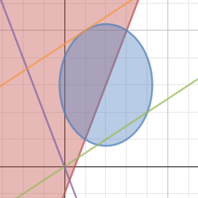 Ejercicio 5 | Desmos