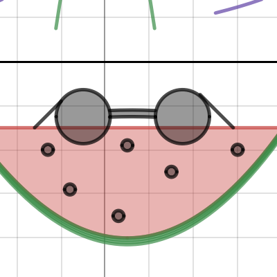 Transformations Project: Flash SAS | Desmos