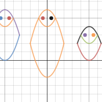 aliens | Desmos