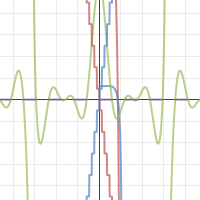 radio frequency | Desmos