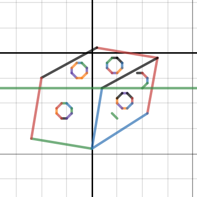 Dice | Desmos