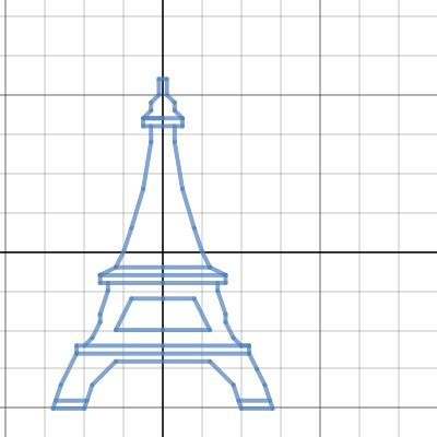 Eiffel Tower | Desmos