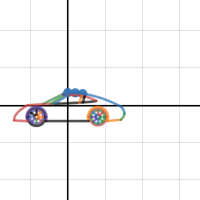 Pre-Cal Car | Desmos