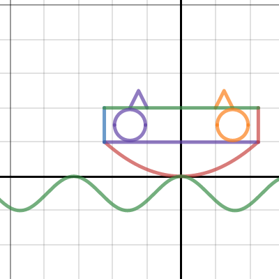 frog | Desmos