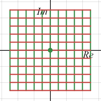 Complex addition | Desmos