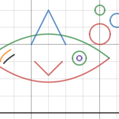 Fish Proj | Desmos