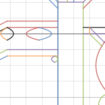 Monkey | Desmos