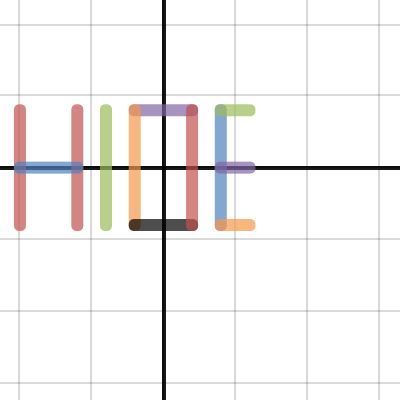 name graph | Desmos