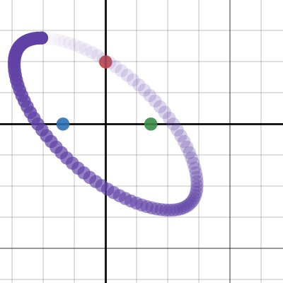 Spherical Coord | Desmos