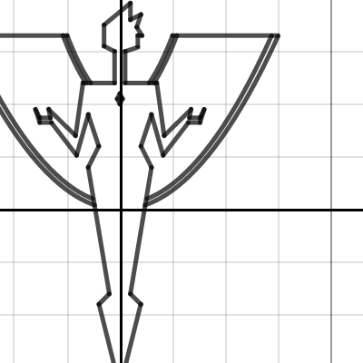 Yellow Diamond | Desmos