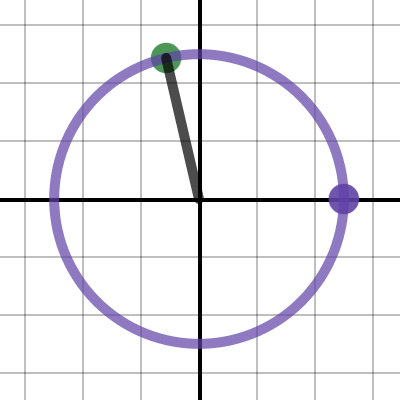 Angular Motion | Desmos