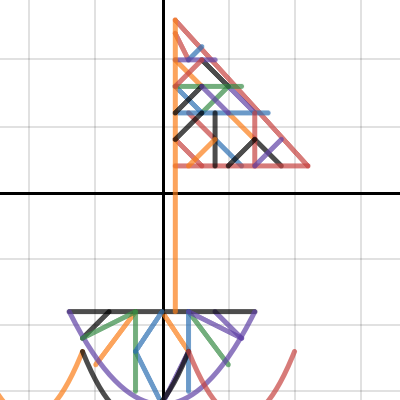 Art Graphing Project | Desmos