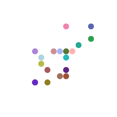 random dots | Desmos