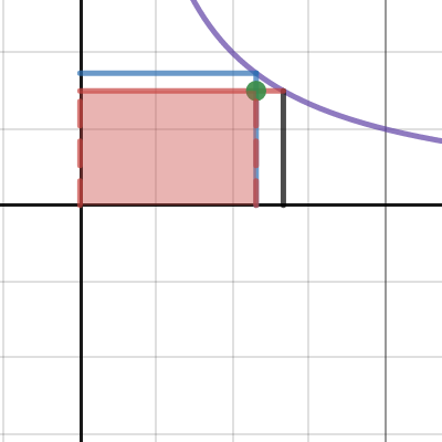 screen ratio | Desmos