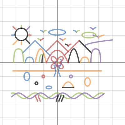 Pre-Calc project | Desmos