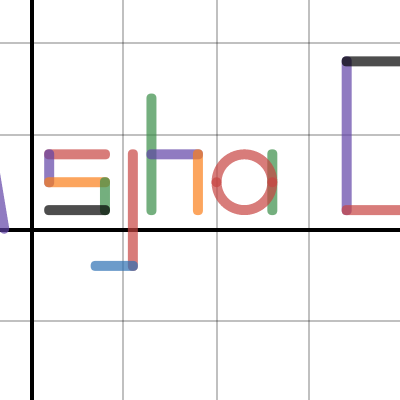 Name Project | Desmos