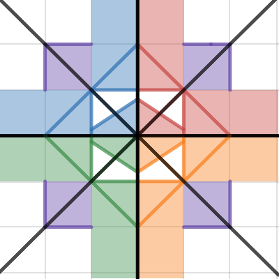 Math PT | Desmos