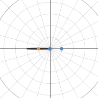 Earth-Moon-Sun-System | Desmos