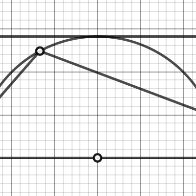 Line Segment DE = X = 5 | Desmos