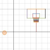 Basketball | Desmos