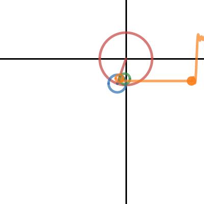 4 Desmos
