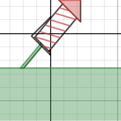 Firework | Desmos