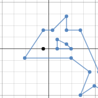 Объект 4 | Desmos