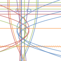 Dunk's Shield | Desmos