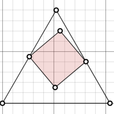 Angle CGD = X = 80° | Desmos