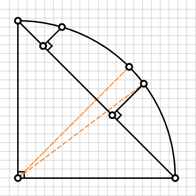 X = CG = 10 | Desmos