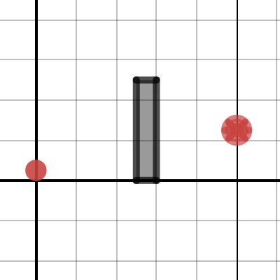 Cannon Challenge #1 | Desmos