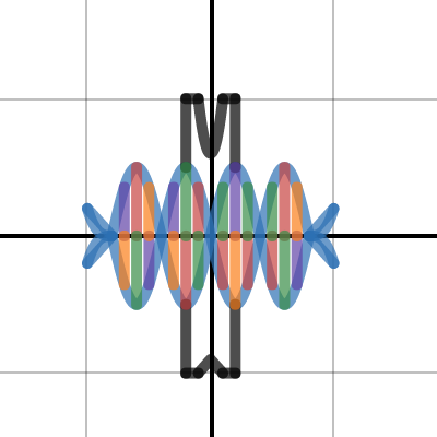 DNA Helix and Hour Glass | Desmos