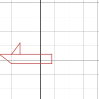 Boat. Marco Milani Picture Project | Desmos