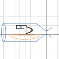 Quarter exam | Desmos