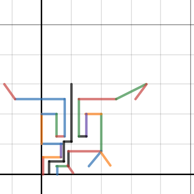 Math Project Maze | Desmos