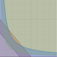 Paintings on a Wall | Desmos