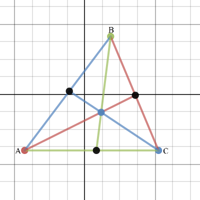 Angle Bisector Theorem (vinkelhalveringsteorem) | Desmos