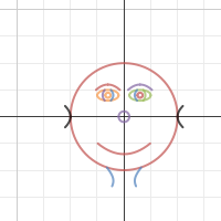 Face Project | Desmos