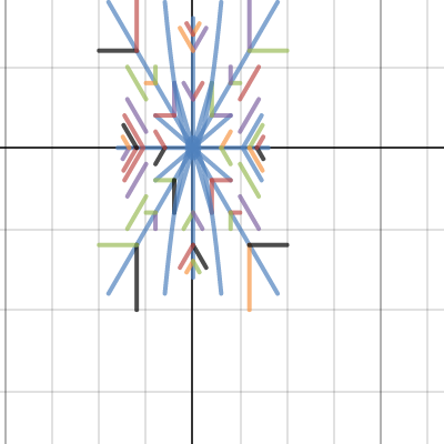Snowflake | Desmos