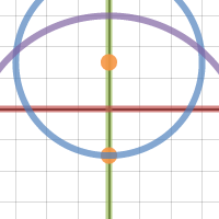 Q8 basic principles | Desmos