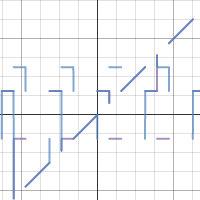 Angle Mod By Normal (Collision) | Desmos