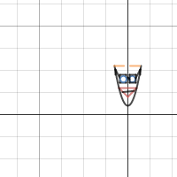 Mr Smiles McGee WillisBerger a.k.a. Jimbo Bob Jones | Desmos