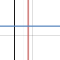 problem set number 4 | Desmos