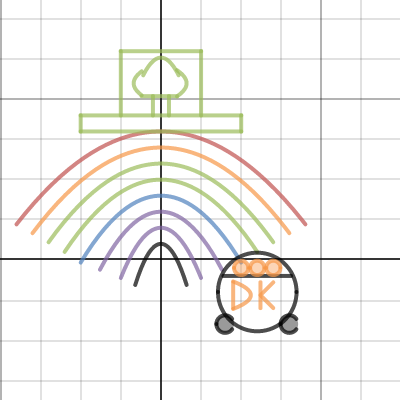 Rainbow and Gold | Desmos